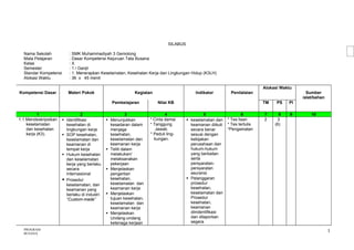 Silabus k3 lh-kd-1 | PDF