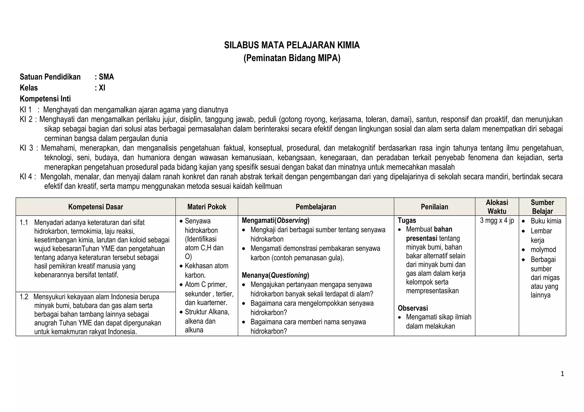 Silabus kimia-sma-kls-xi | PPT
