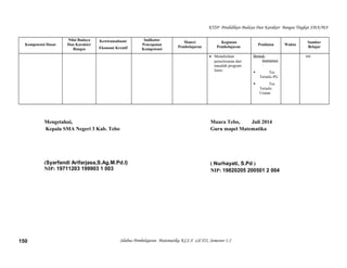 Silabus matematika-kelas-xii-ipa-semester-1 nurhayati sma 3 | PPT