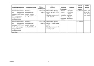 silabus-nahwu-shorof-gramar bahasa arab.doc