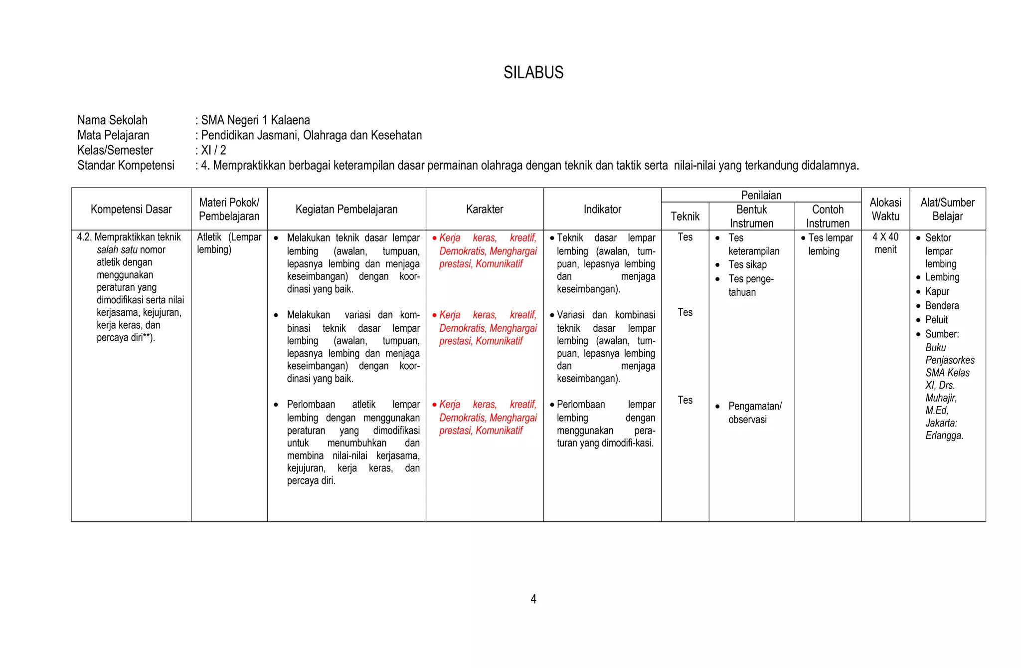 Silabus penjas-sma-berkarakter-kelas-xi-semester-2-masbied | DOC