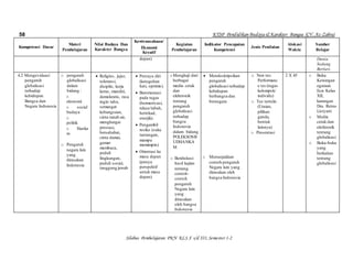 Silabus pkn-kelas-xii-smt-2 | DOCX