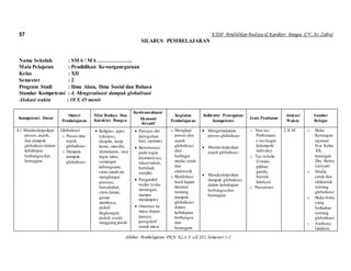 Silabus pkn-kelas-xii-smt-2 | PPT