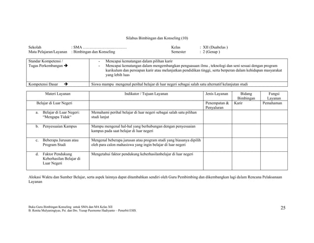 Silabus-rpp kelas XII.doc