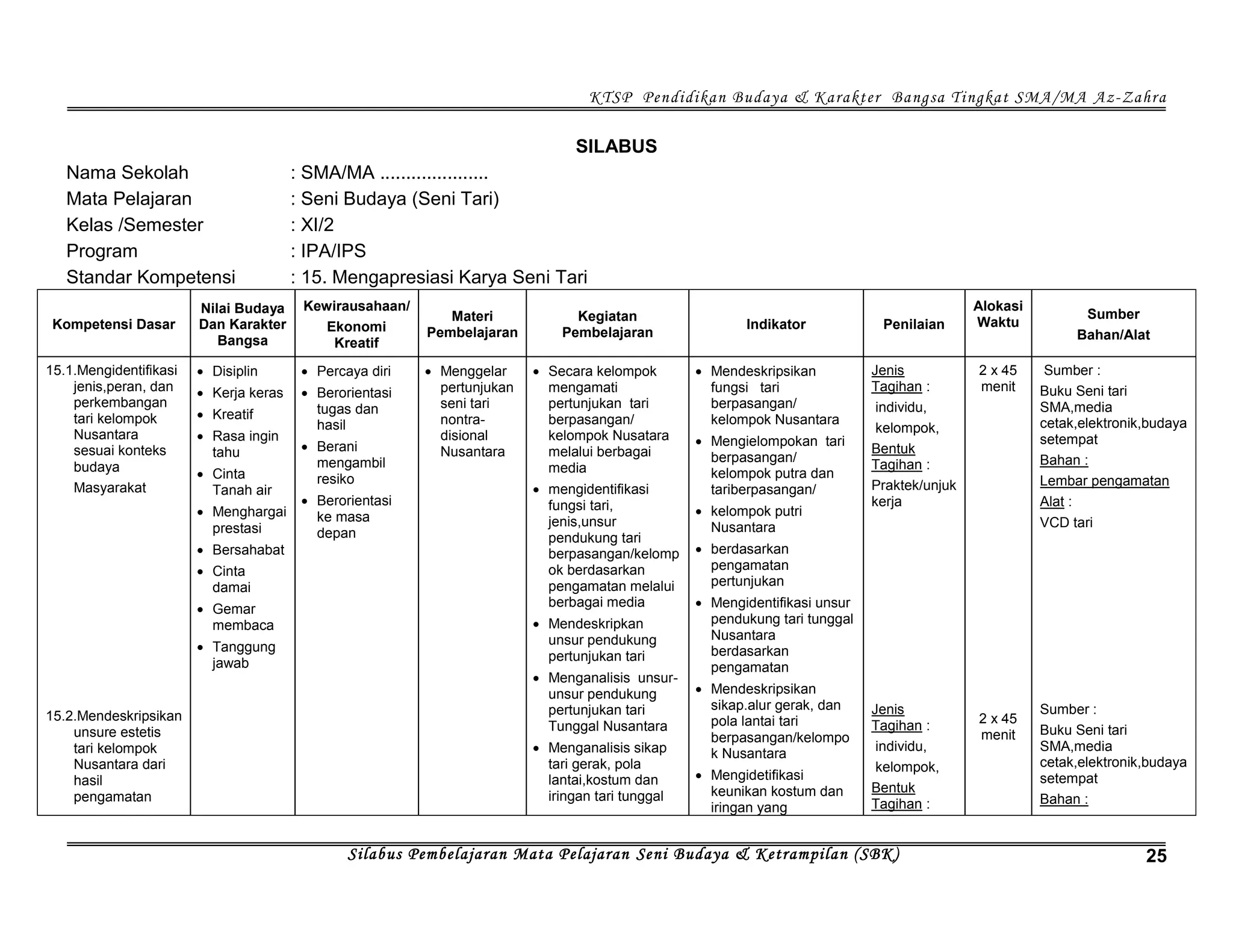 silabus-seni-budaya-kelas-xi-smt-2.doc seni budaya | DOC