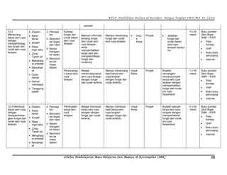 silabus-seni-budaya-kelas-xi-smt-2.doc seni budaya | DOC