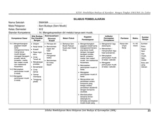 silabus-seni-budaya-kelas-xi-smt-2.doc seni budaya | DOC