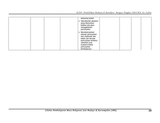 silabus-seni-budaya-kelas-xi-smt-2.doc seni budaya | DOC