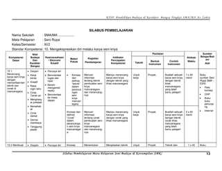 silabus-seni-budaya-kelas-xi-smt-2.doc seni budaya | DOC