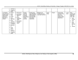 silabus-seni-budaya-kelas-xi-smt-2.doc seni budaya | DOC