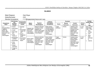 silabus-seni-budaya-kelas-xi-smt-2.doc seni budaya | DOC