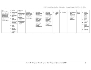 silabus-seni-budaya-kelas-xi-smt-2.doc seni budaya | DOC