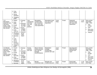 silabus-seni-budaya-kelas-xi-smt-2.doc seni budaya | PPT