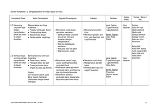 Silabus seni-rupa | PPT