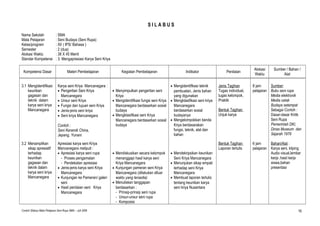 Silabus seni-rupa | PPT