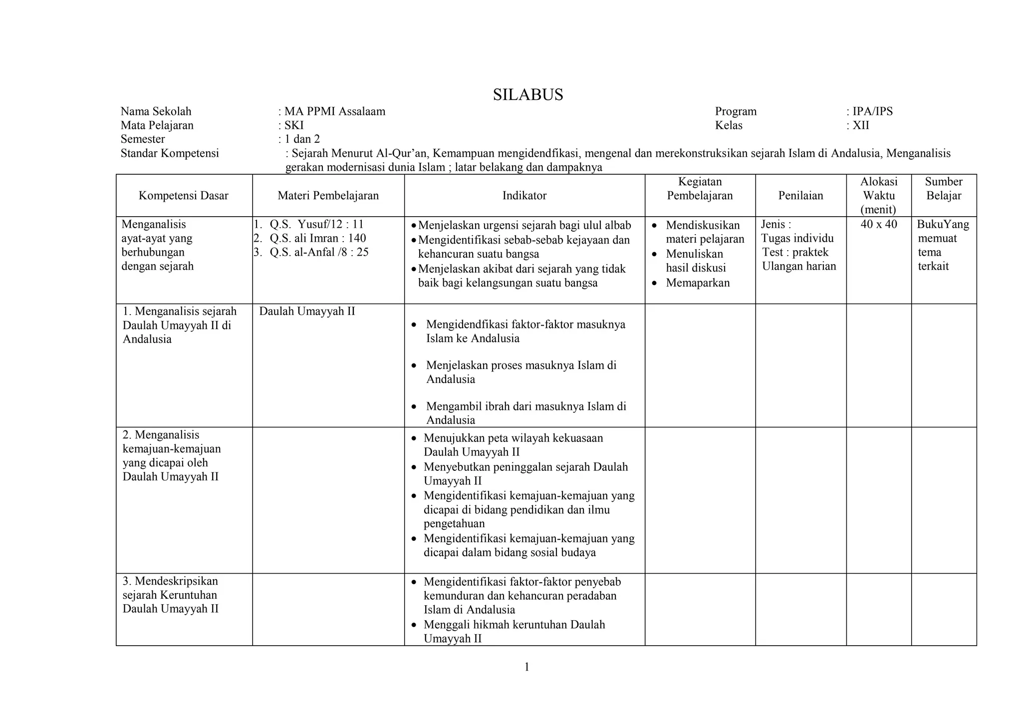 silabus-ski-kls-xii.doc