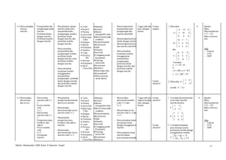 Silabus teknik-smk-kelas-x | PPT