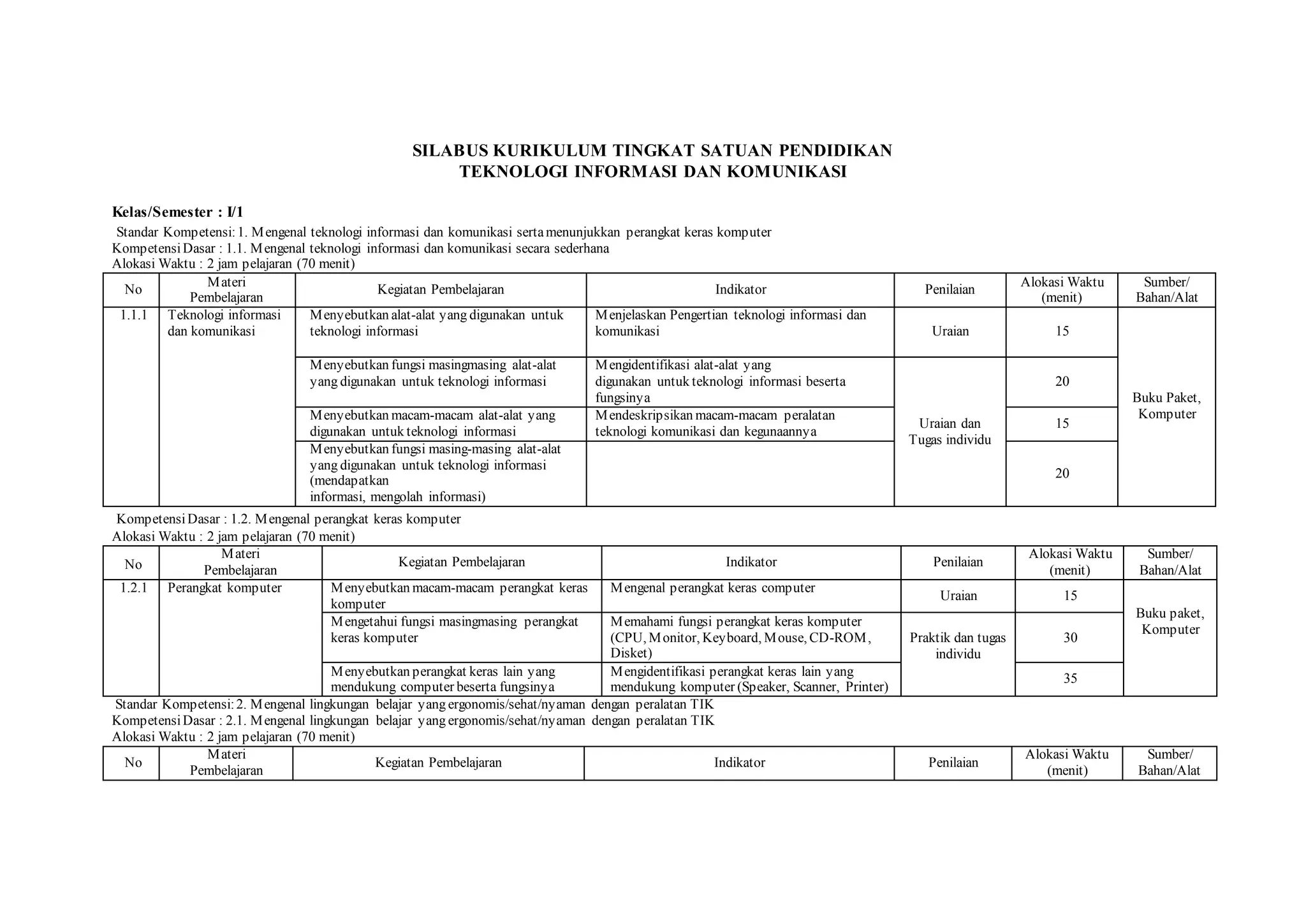 Silabus-TIK-Kelas-1-SD.doc