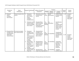 silabus-tik-smp-kelas-9.doc