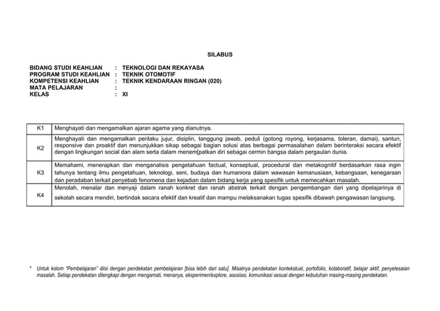 Silabus tkr-chasis-kls-xi1 | PPT