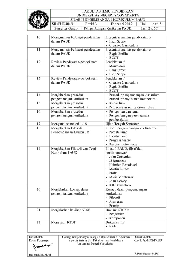 Silabus 2012 pengembangan kurikulum paud | PDF