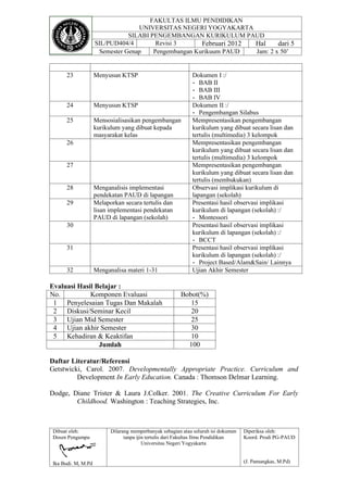 Silabus 2012 pengembangan kurikulum paud | PDF