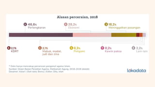Silabus 3 (PPT 1-Statistik Vital dan Indikator Kesehatan).pptx