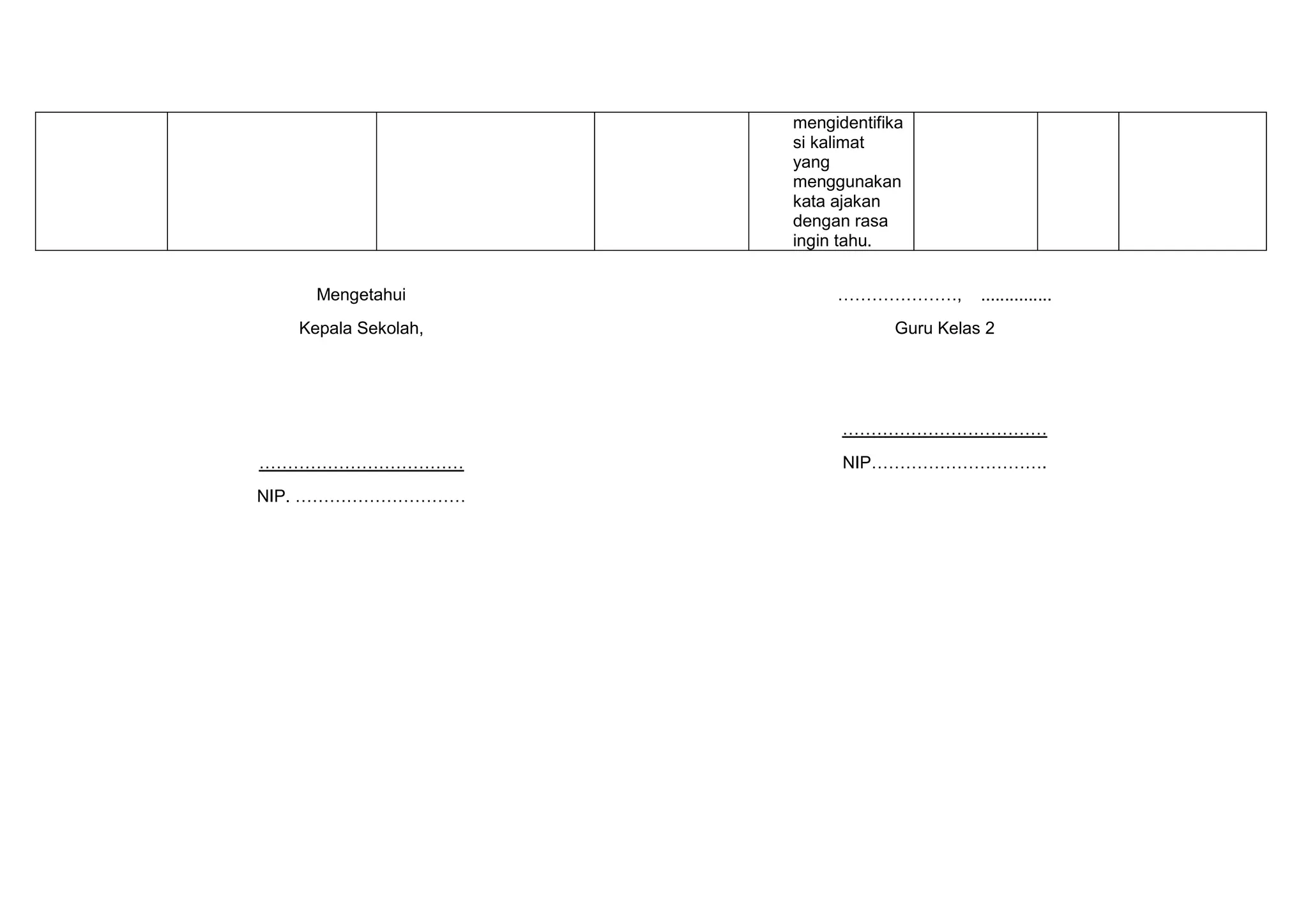 Contoh Silabus 8 kolom Kelas 2 Tema 1 format doc & pdf | PPT
