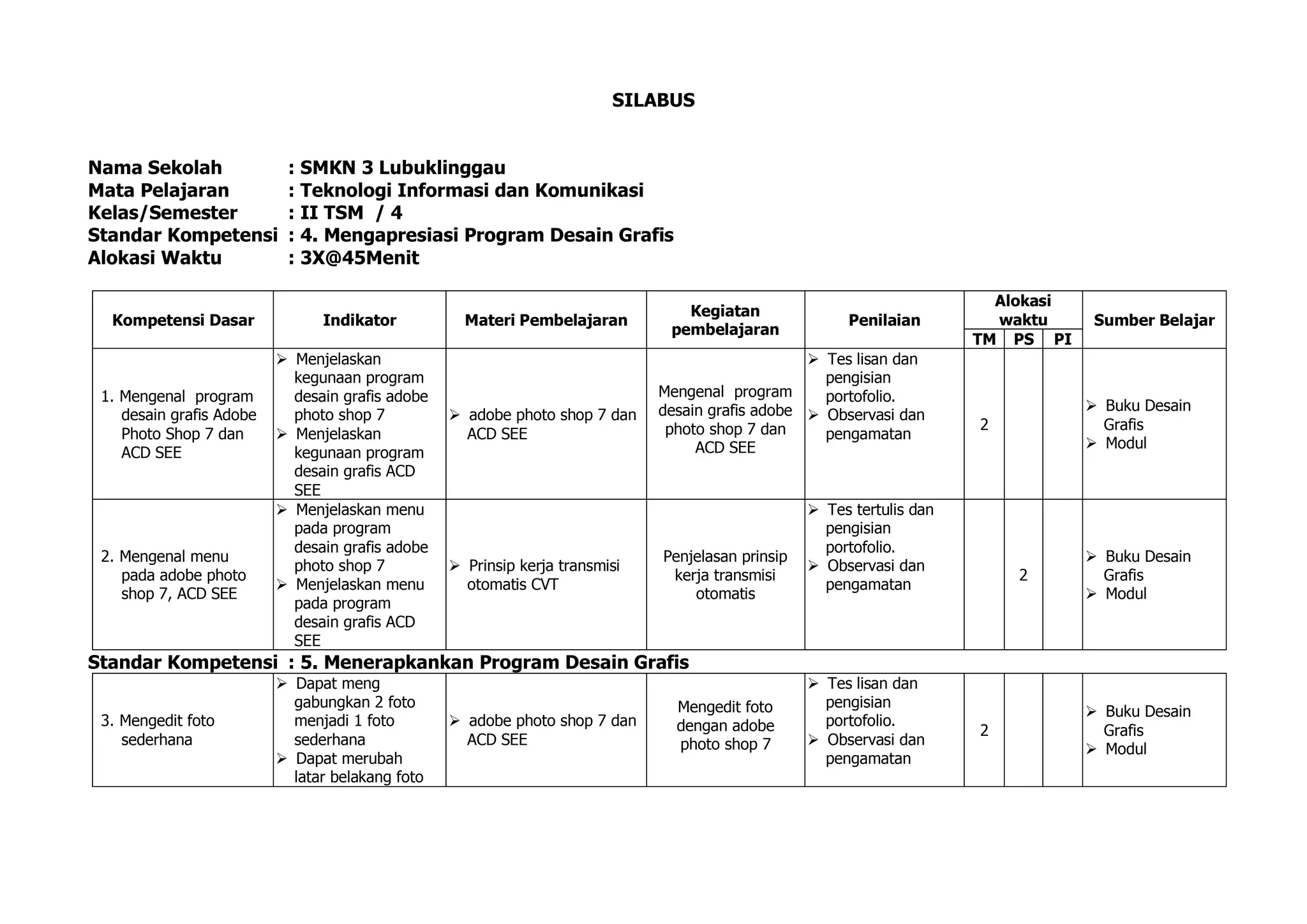 Silabus adobe photoshop | PDF
