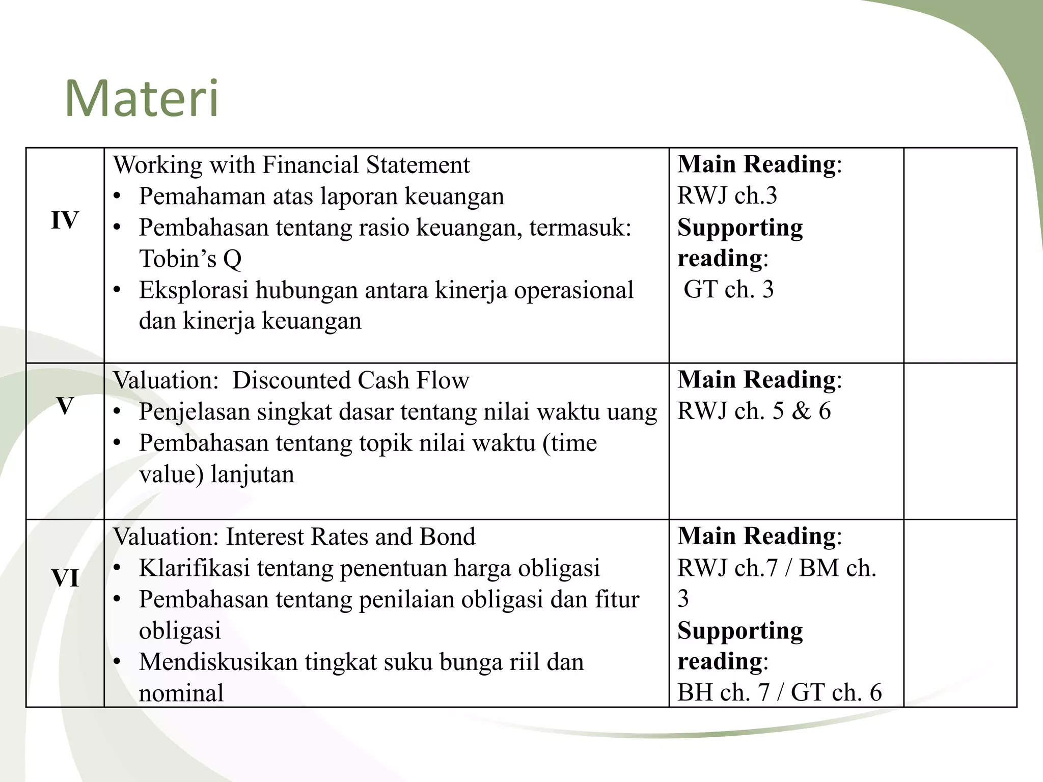 Silabus_Advanced_Financial_Management_2020-1.pptx