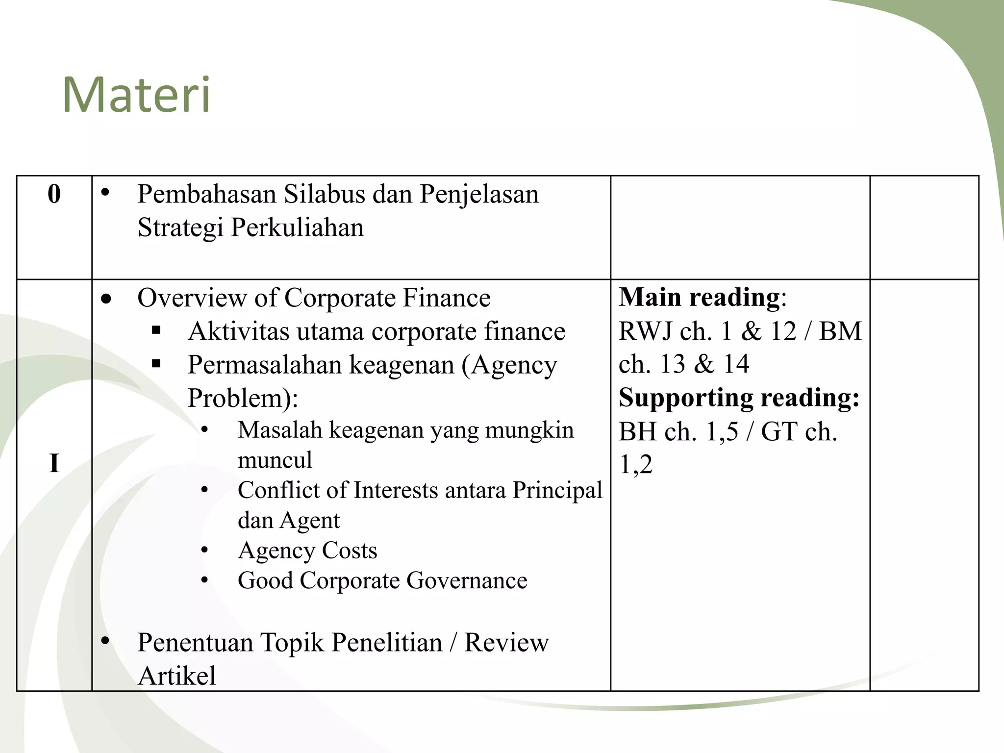 Silabus_Advanced_Financial_Management_2020-1.pptx