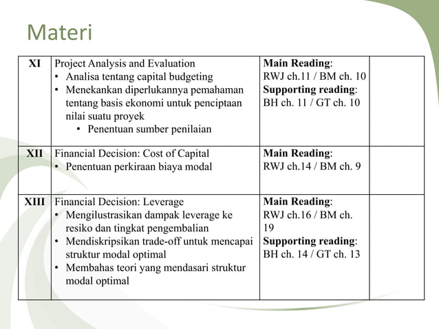 Silabus_Advanced_Financial_Management_2020-1.pptx