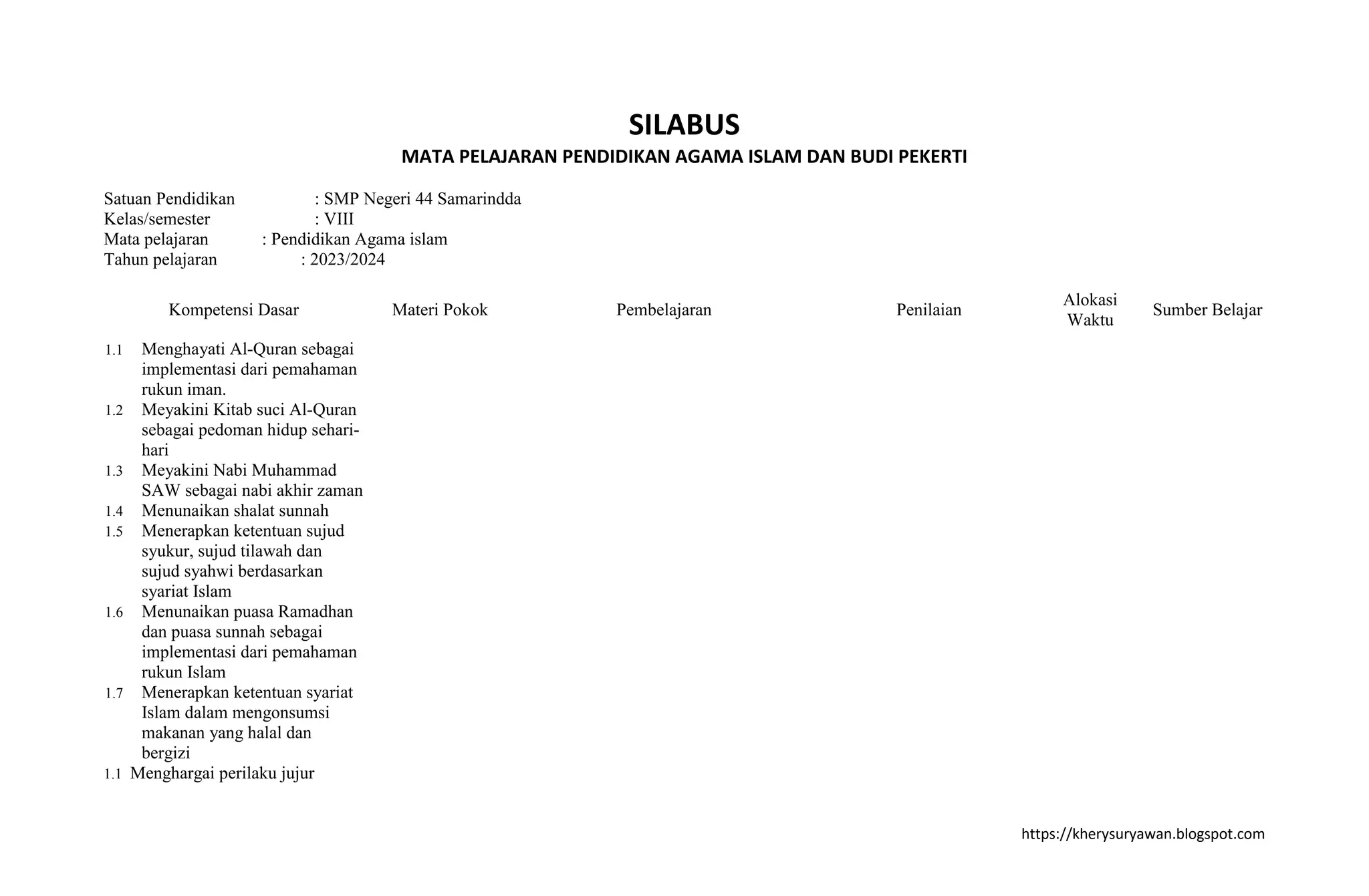 Silabus Agama Islam SMP Kls VIII fix.docx