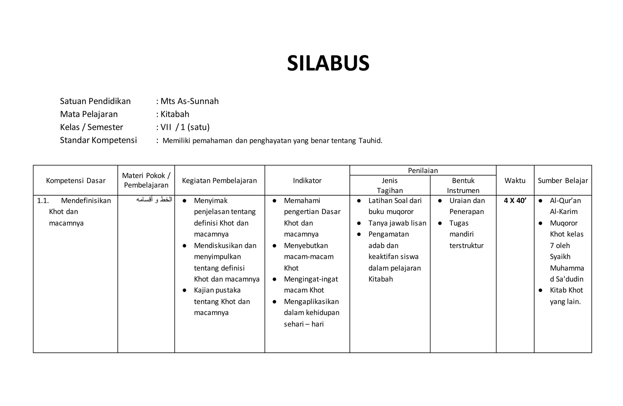 SILABUS AKIDAH VII 2020.docx