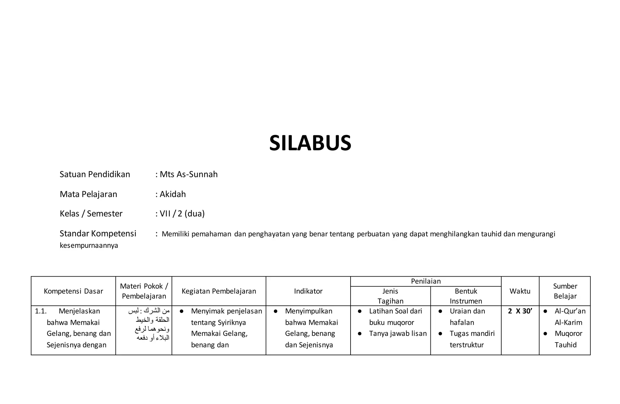 SILABUS AKIDAH VII 2020.docx