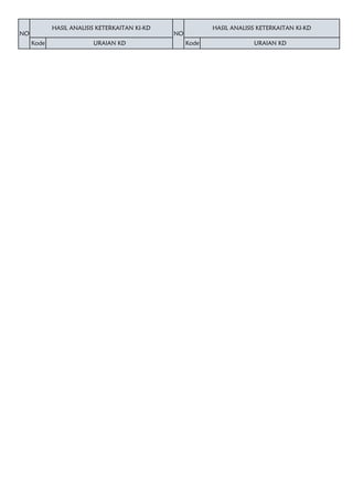 Silabus, analisis ki kd dle x.xls