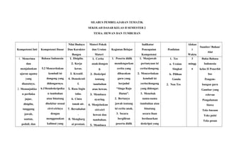 SILABUS KURIKULUM 2013 DAN KTSP | DOC