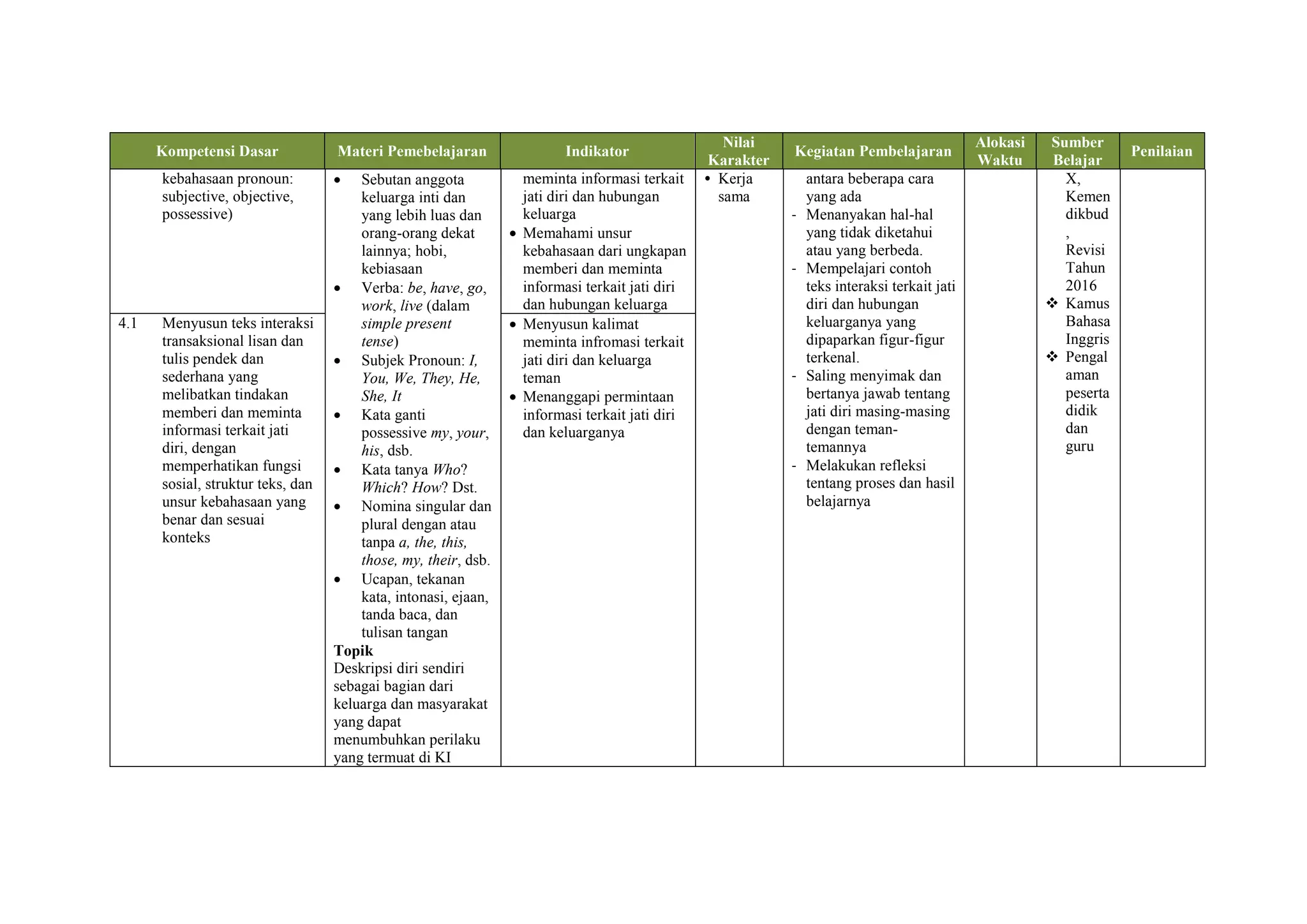 Silabus B.ING SMA 10 SMT 1.docx