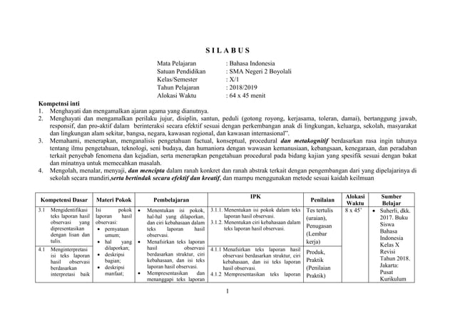 SILABUS B. IND KELAS X SEMESTER 1.docx