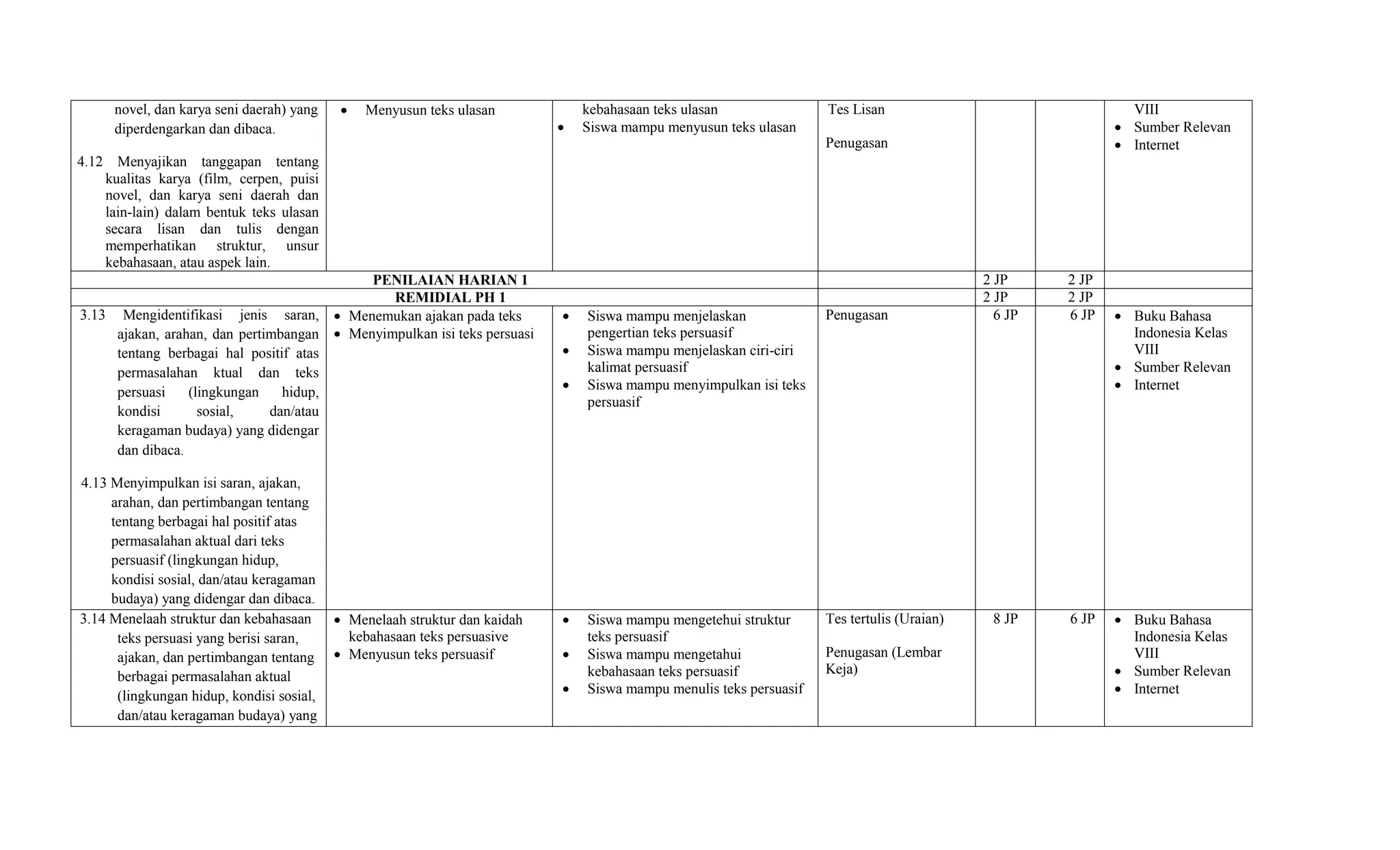 SILABUS B.IND KLS 8 sms 2.doc