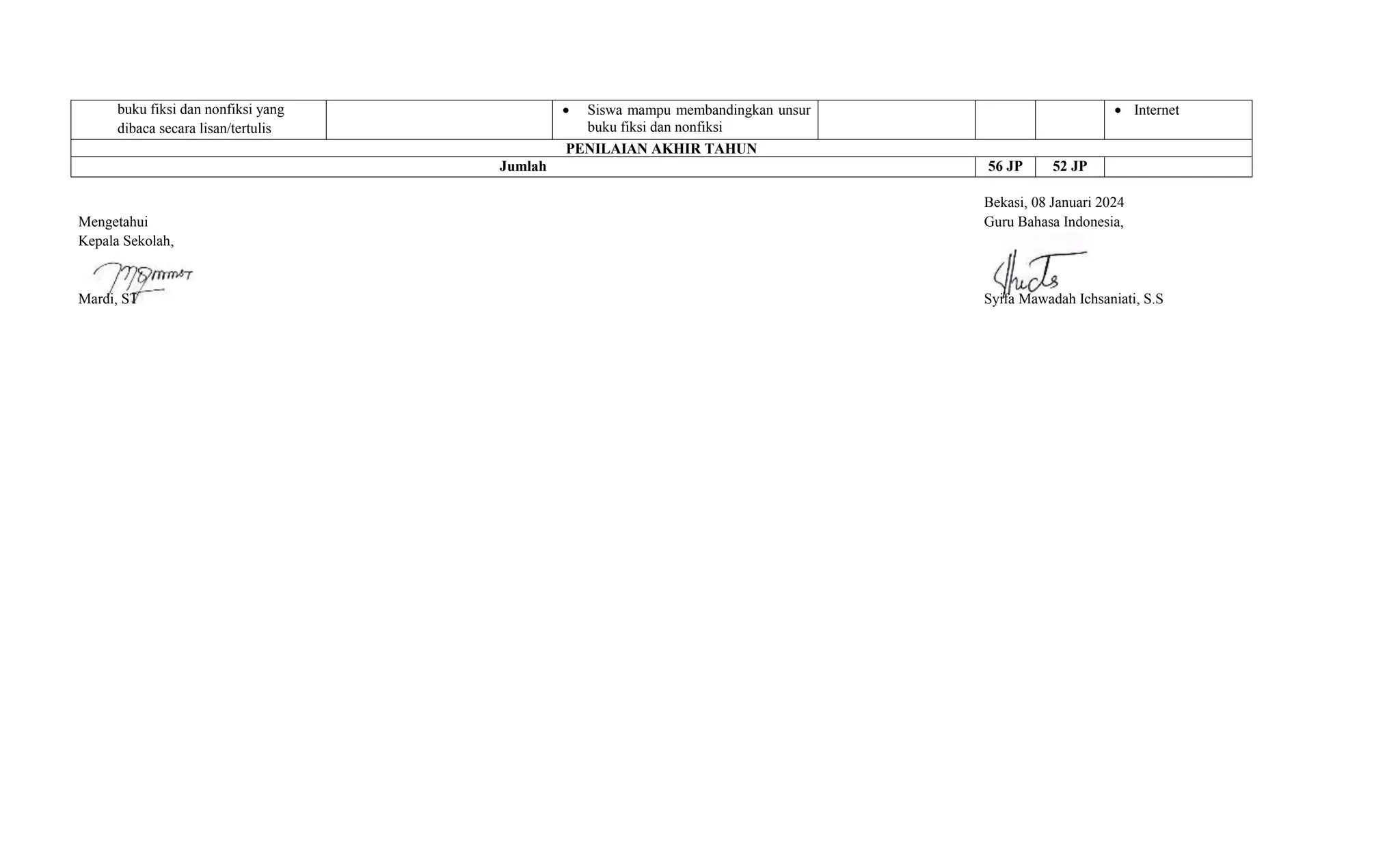 SILABUS B.IND KLS 8 sms 2.doc
