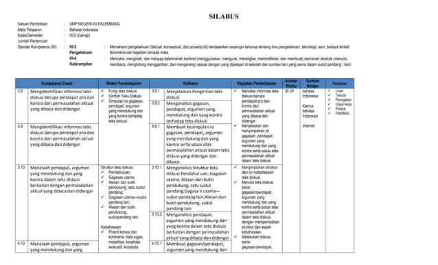 Silabus Bahasa Indonesia Kelas 9 (Format 7 Kolom) (gurusekali.com).docx