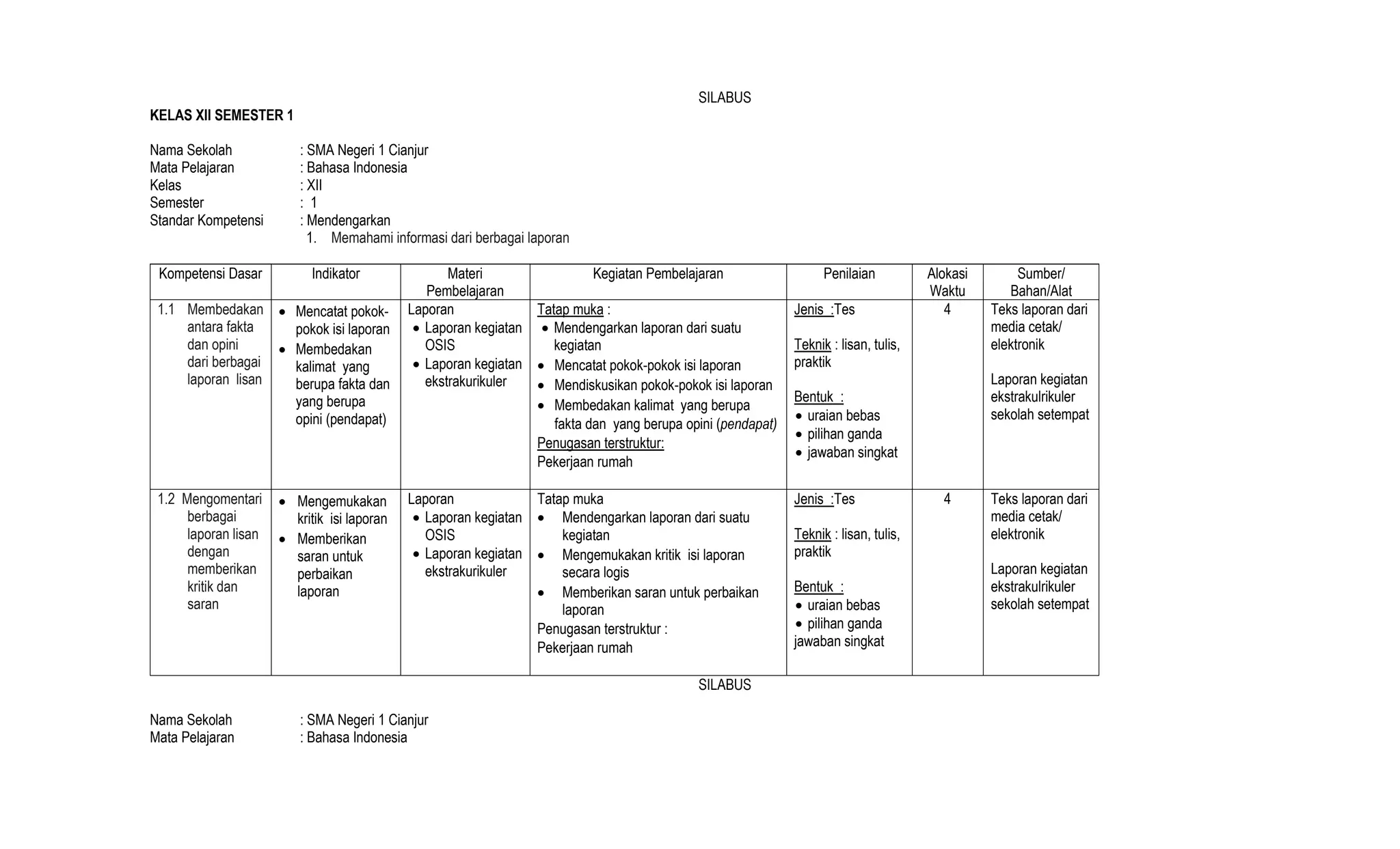 SILABUS Bahasa Indonesia Kelas XII.doc