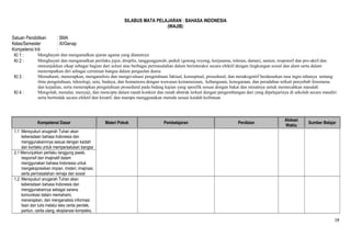 Silabus bahasa indonesia kelas xi wajib[1] | PPT