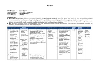 SILABUS BAHASA INGGRIS 9 OK kurikulum merdeka.docx