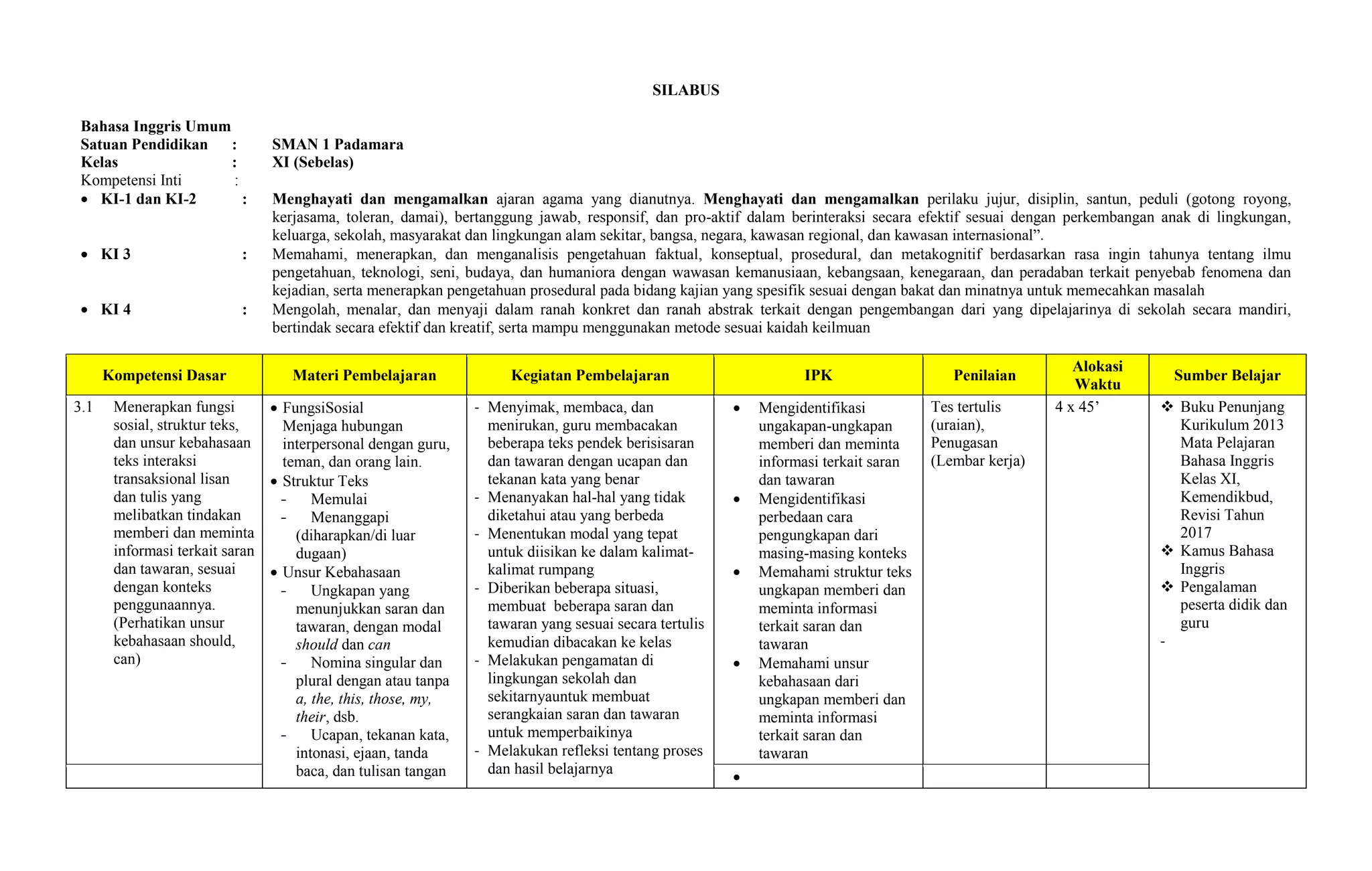 Silabus Bahasa Inggris Kelas 11 SMA-MA 2021 Sinau-Thewe.com.pdf