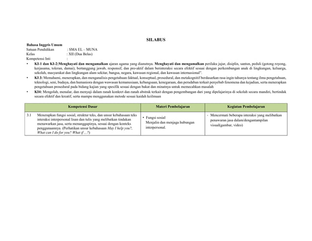 Silabus Bahasa Inggris Kelas 12 SMA.pdf