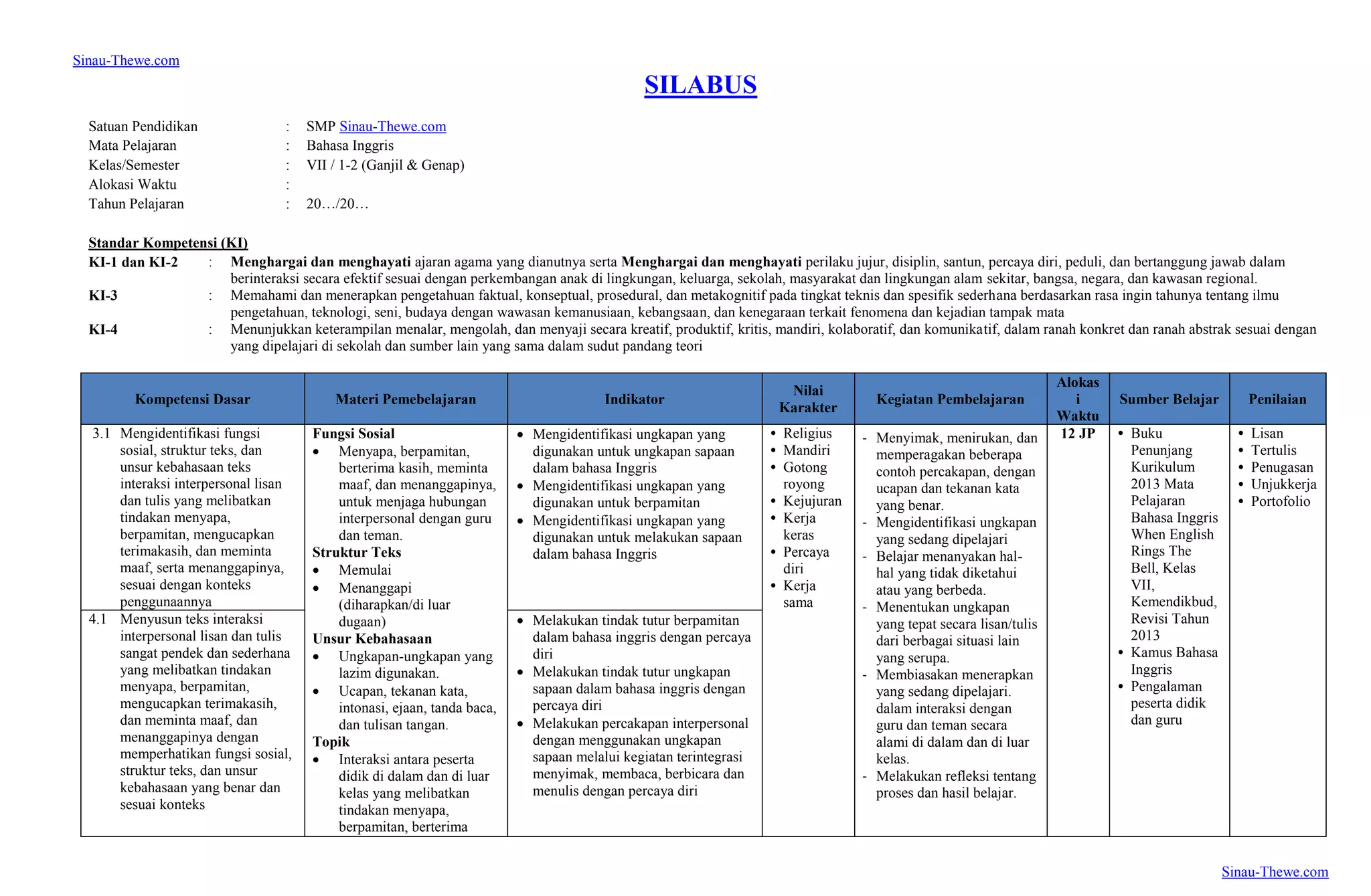 Silabus Bahasa Inggris Kelas 7.docx