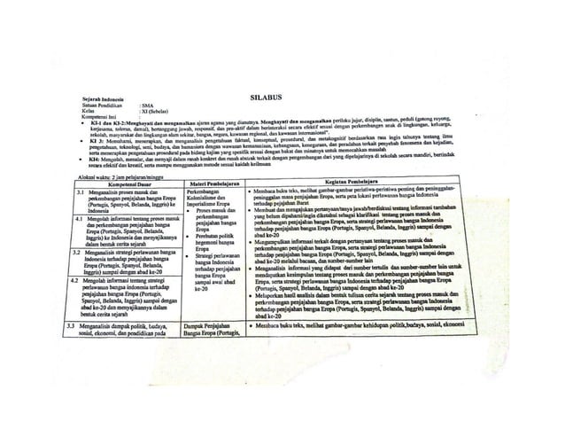 SILABUS PEMBELAJARAN SEKOLAH SIAP DIPAKAI.pdf