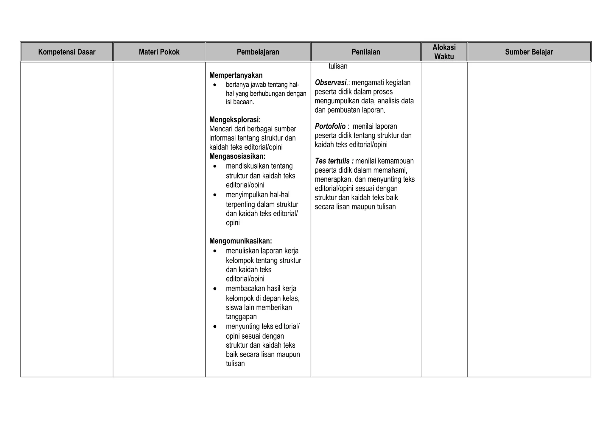 Silabus bhs. indonesia wajib kls 12 | PPT